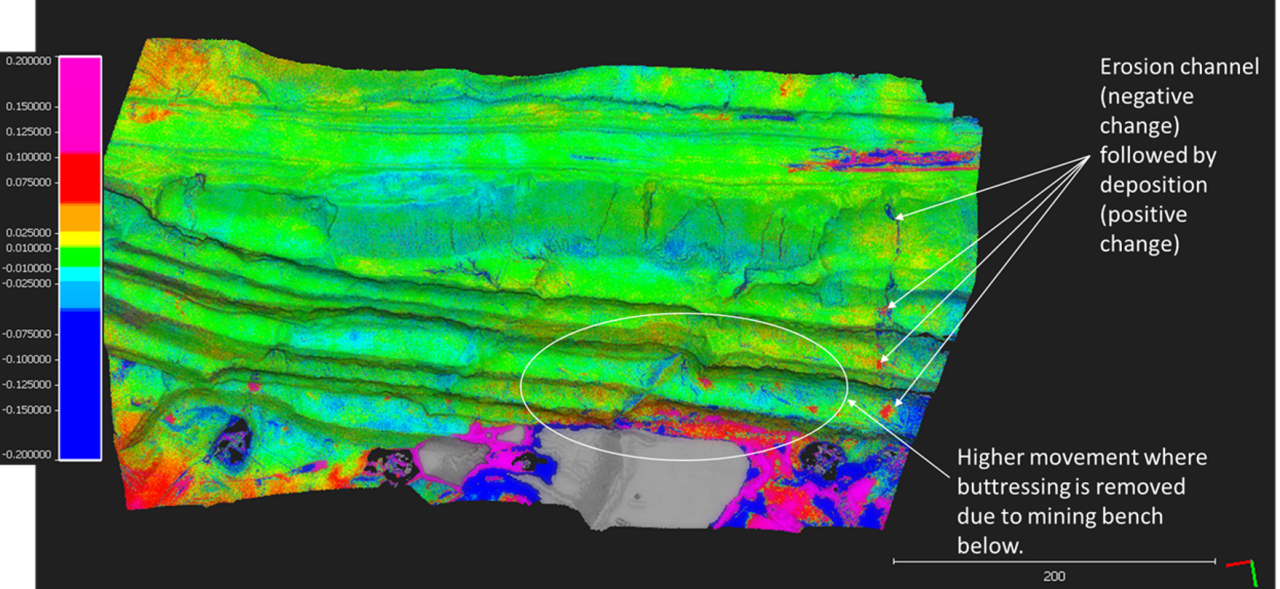 Erosion Mapping - Above Ground | LiDAR Services | MINELiDAR